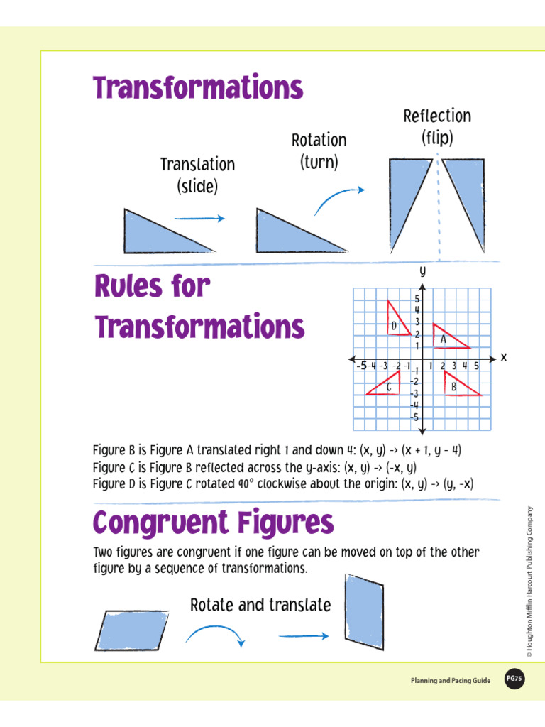 Anchor Charts | PDF | Angle | Triangle