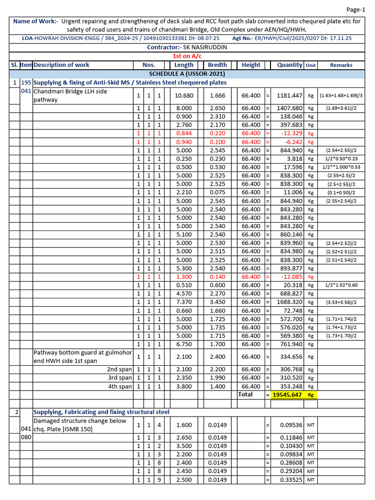 CM Bridge [33381] Bill | PDF