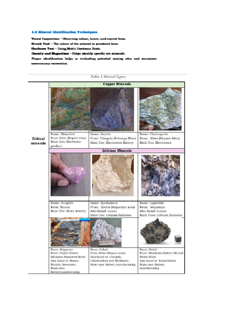 Rock Identification | PDF