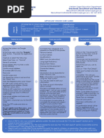 FEMIS Online Job Application Guide | PDF | Business