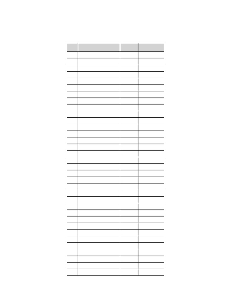 Learner Class Register | PDF