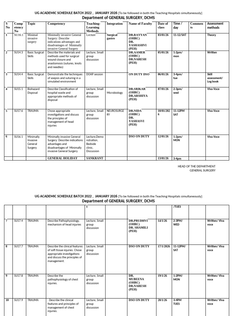 Ug January 2026 For 2022 Batch | PDF | Surgery | Surgical Suture