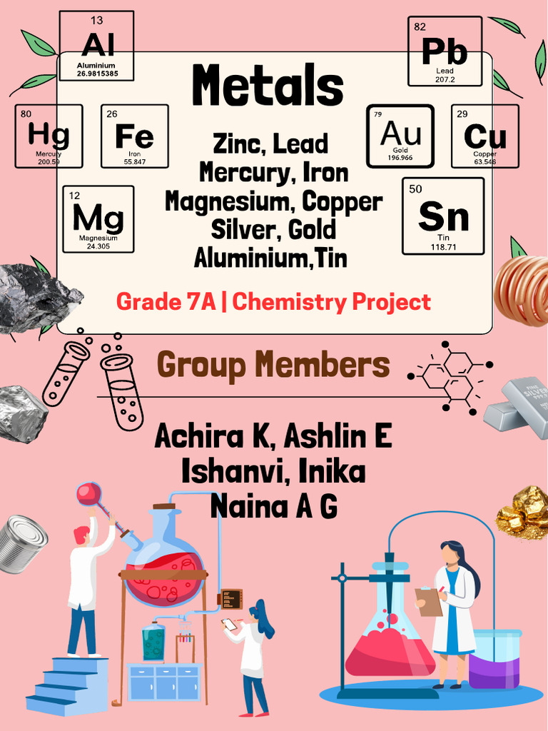 Metals Zinc, Lead Mercury, Iron Magnesium, Copper Aluminium, Gold | PDF