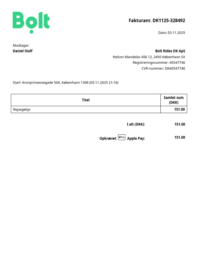 Invoice Bolt Eu | PDF