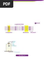 Class 9 Sound Formulas Overview | PDF