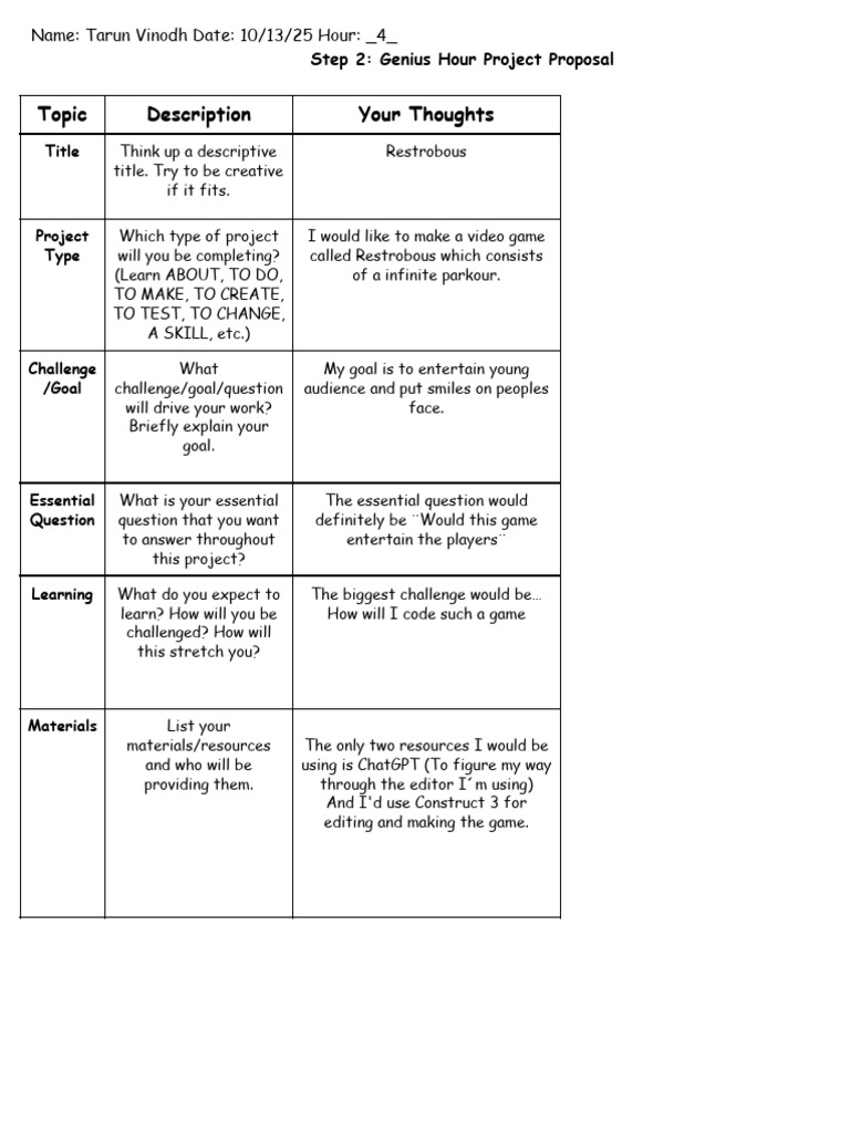GeniusHourProjectProposal | PDF