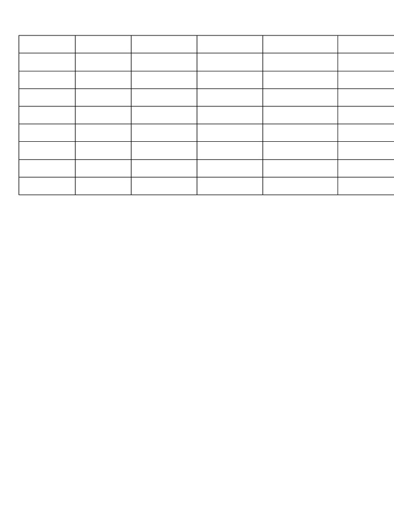 Types of Forex Traders Chart | PDF