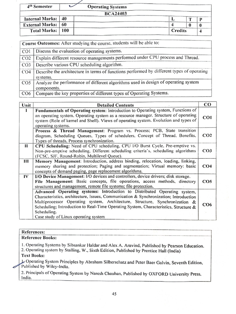 Operating System Syllabus | PDF