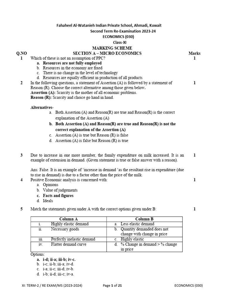 11th Term-2 Retest Ms 2023-24 | PDF | Cost Of Living | Demand