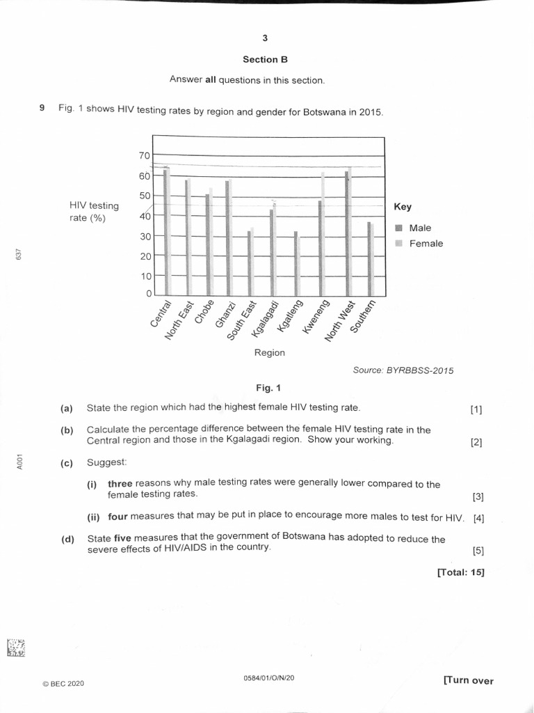 Geography Exercise-HIV AIDS | PDF