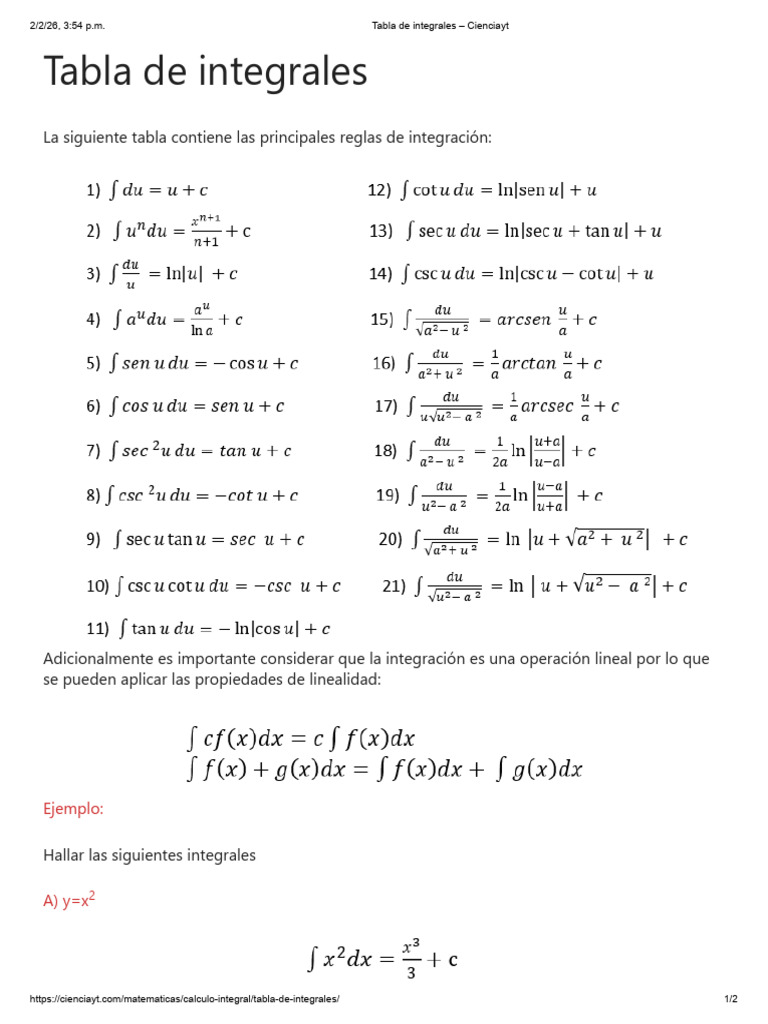 Tabla de Integrales - Cienciayt | PDF
