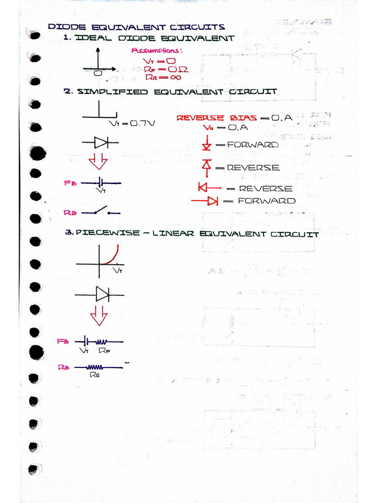 ELECTRONICS | PDF