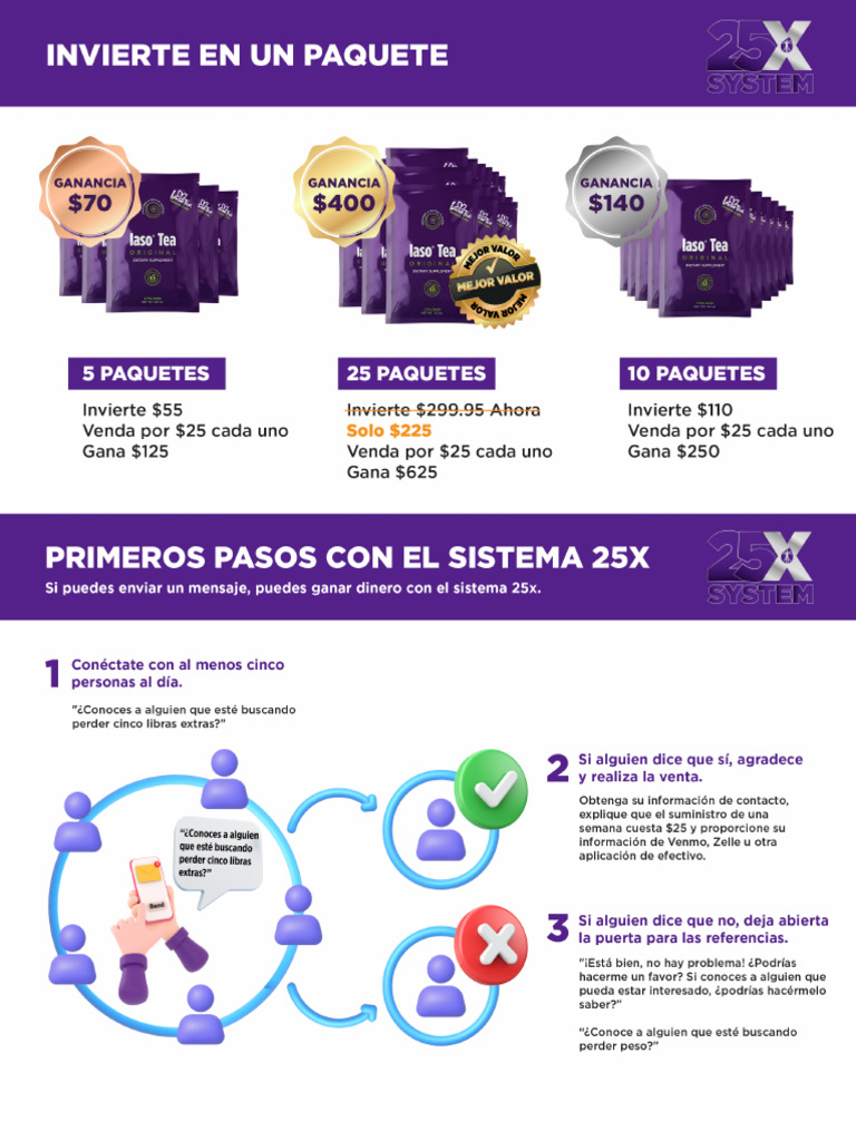 Ol_25X_inforgraphic_10.9.2023-embedded-SPN | PDF