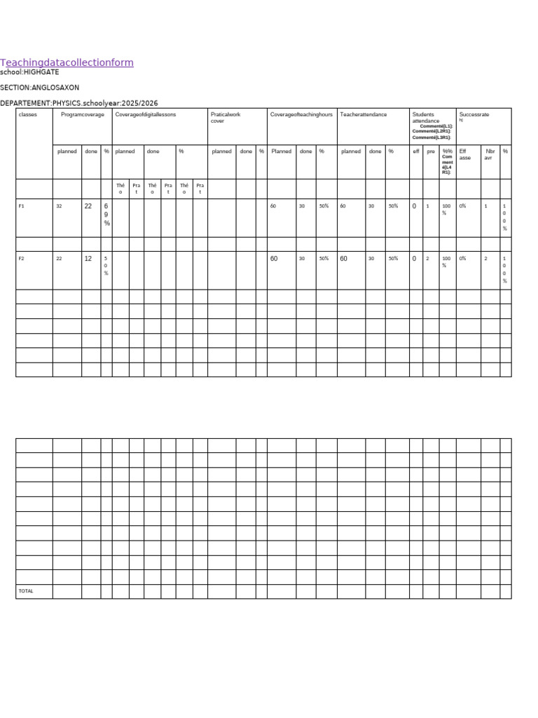 Physics Teaching Data Collection | PDF
