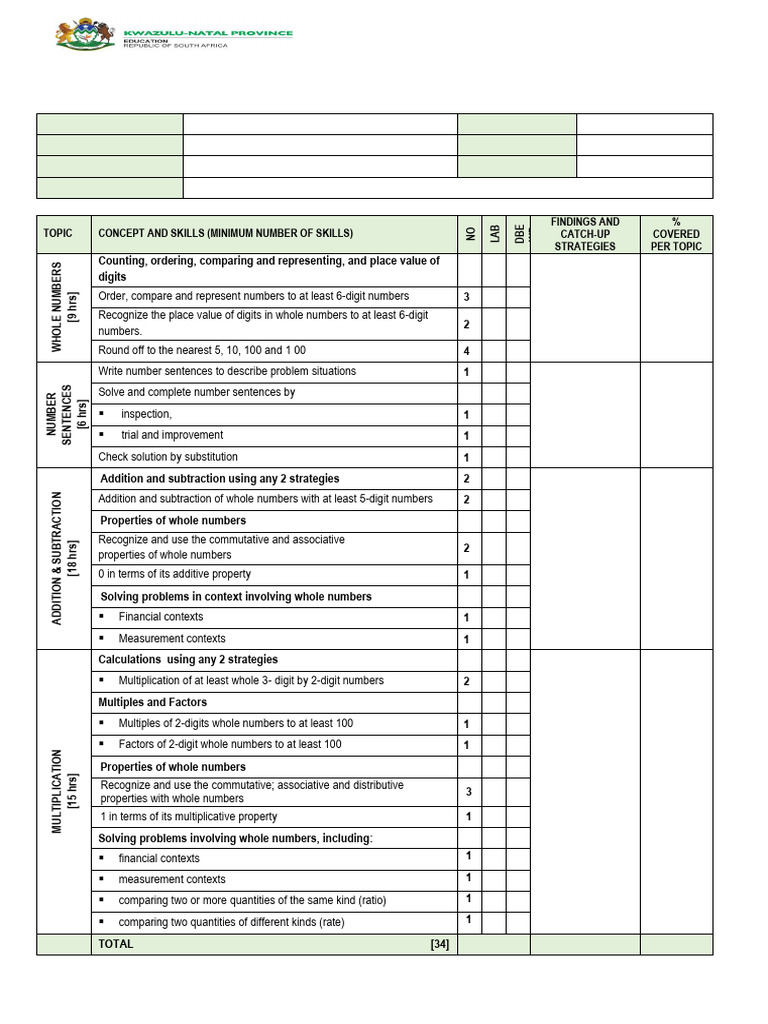 Grade 5 Curriculum Coverage Tool 2026 | PDF | Litre | Shape