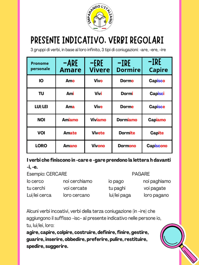 Presente Indicativo, Verbi Regolari | PDF