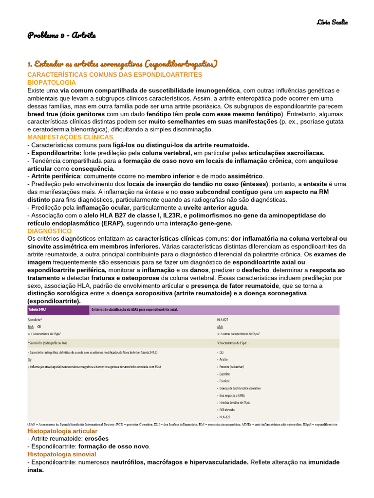 Resumo Sobre Os Tipos de Espondiloartrite | PDF | Artrite | Artrite ...