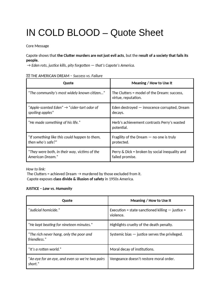 In Cold Blood - Quote Sheet | PDF | Compassion | Justice