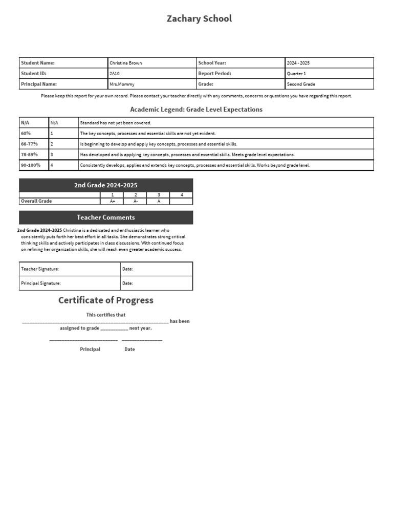 Report Card (Four-Term Standards) | PDF | Teachers | Creativity