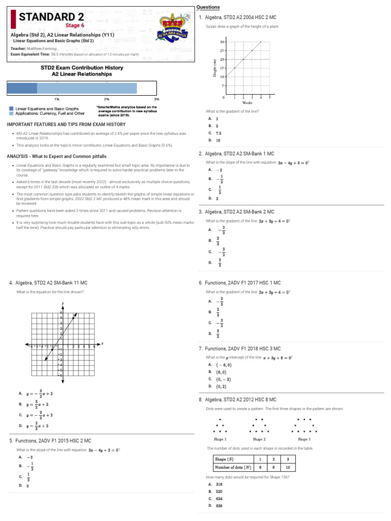 10 Int Linear Relationships | PDF | Algebra | Equations