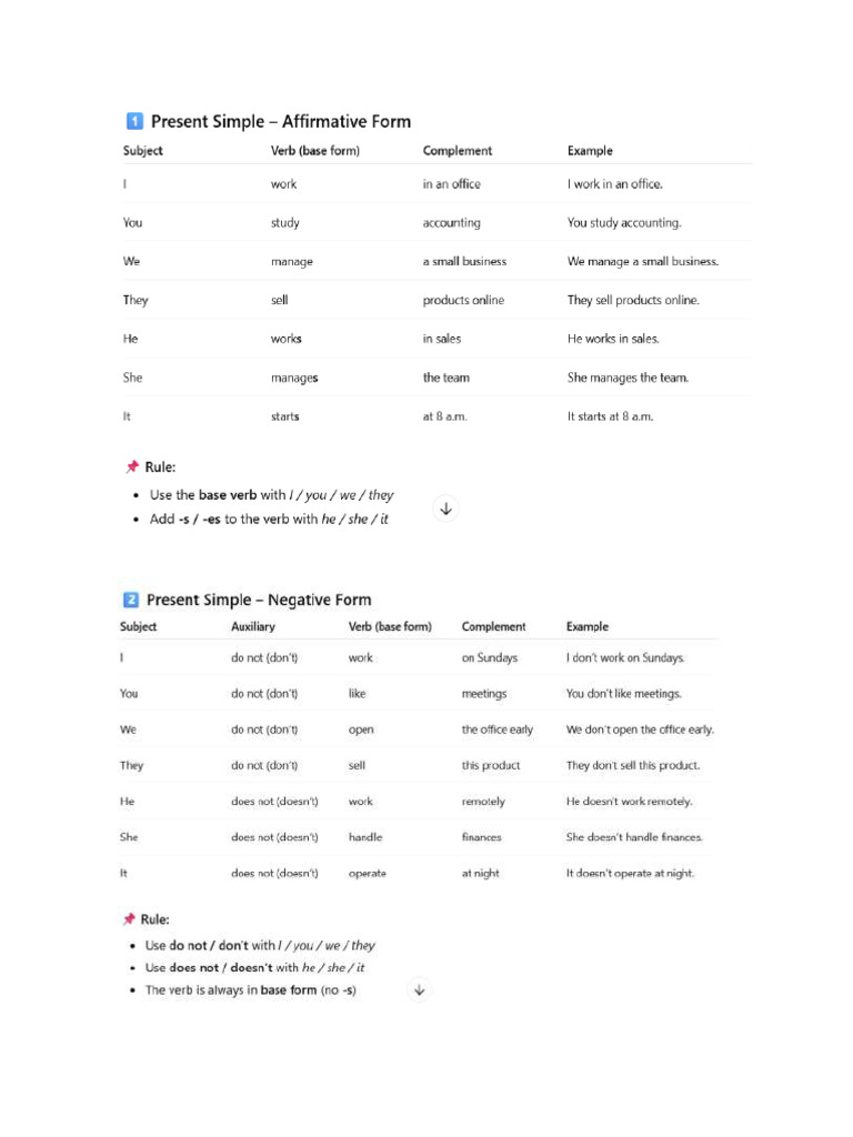 Present Simple - 1st Tecn | PDF