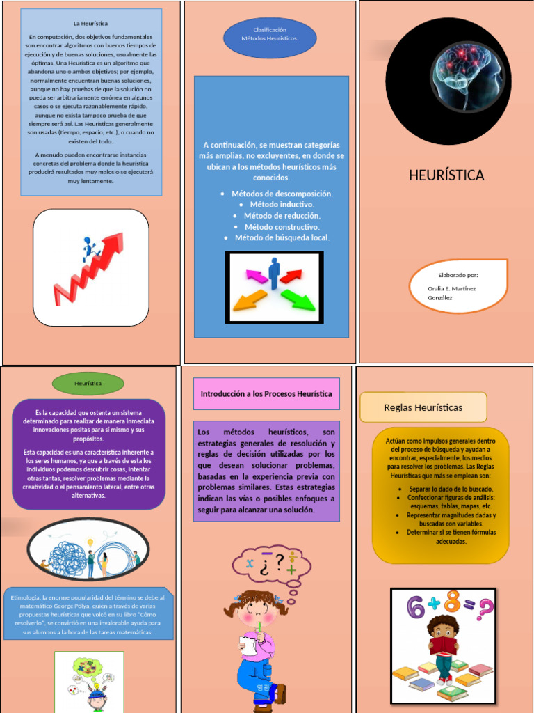 triptico Heurística | PDF | Heurístico | Método científico