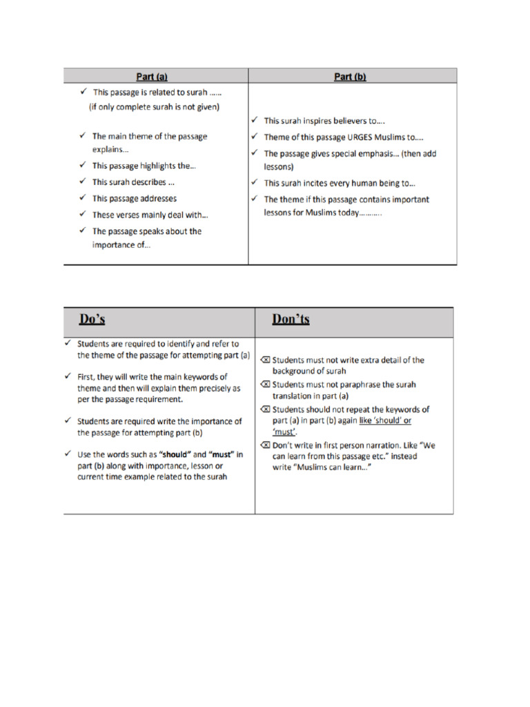 Passages Tips and Tricks | PDF