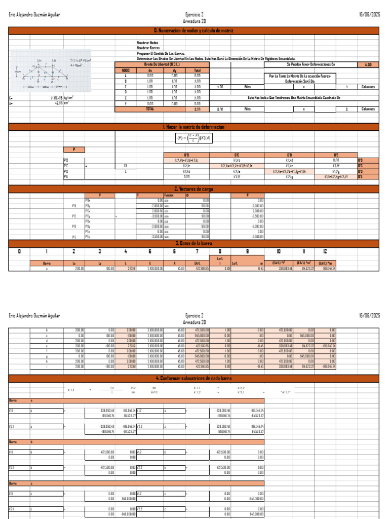 Ejercicio 2 Armadura 2D EAGA | PDF