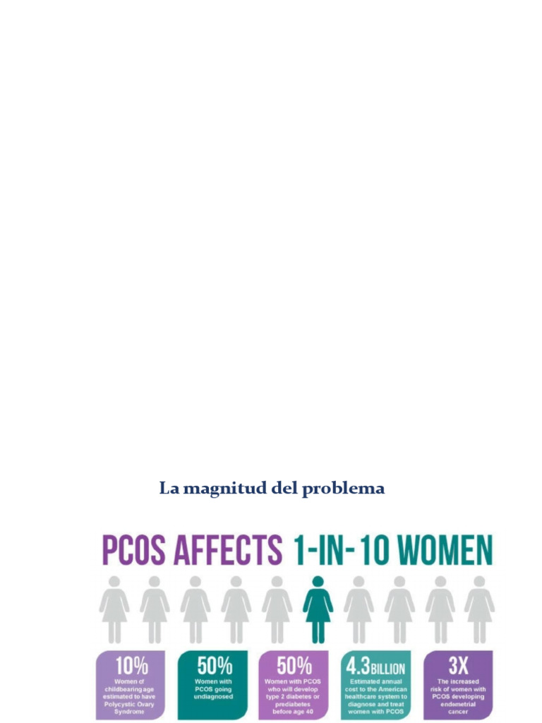 PCO 2023 ok env | PDF | Enfermedades y trastornos | Endocrinología