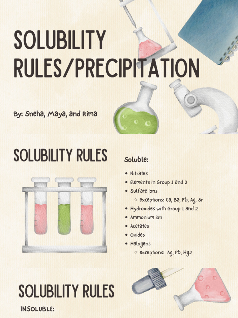 Solubility Rules | PDF