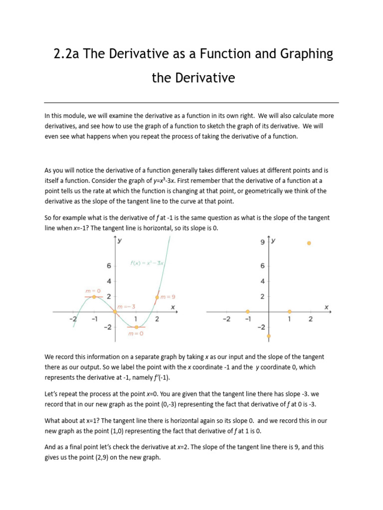 2.2a The Derivative As A Function and Graphing The Derivative | PDF ...