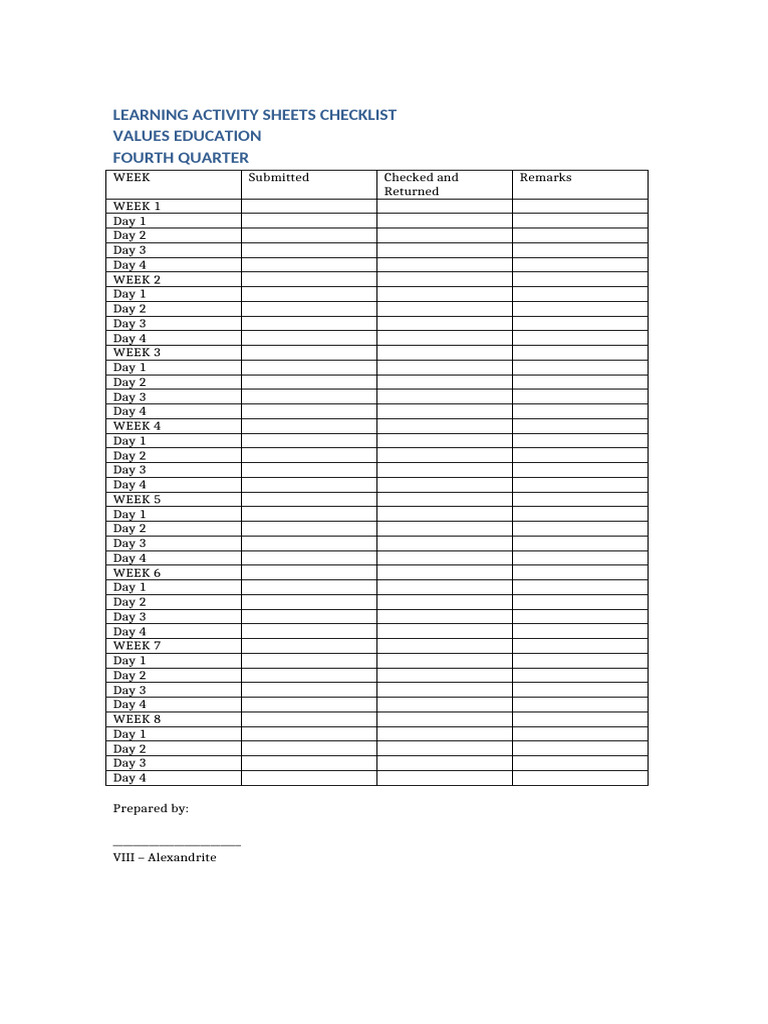 LAS Checklist Values Education Fourth Quarter | PDF