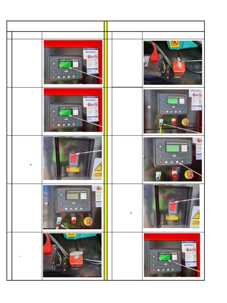 Power Shutdown & Power Turn-On Process for Generator | PDF