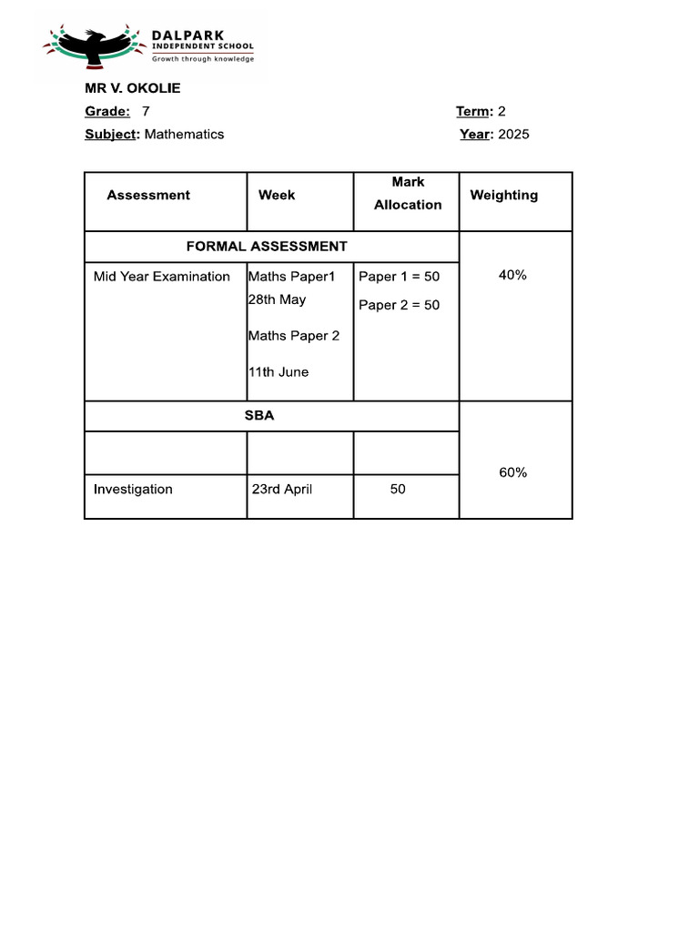Grade 7 Assessment Plan | PDF