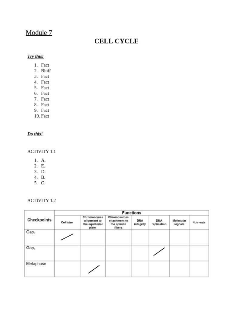 Biology (M7) Cell Cycle | PDF