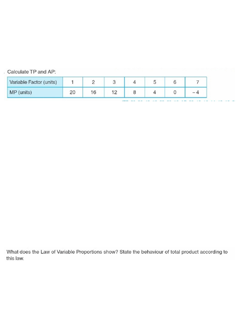 Micro Test - 1 | PDF
