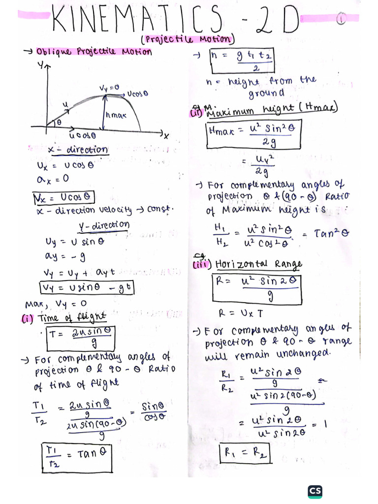 Kinematics 2-D - Formula Sheet | PDF