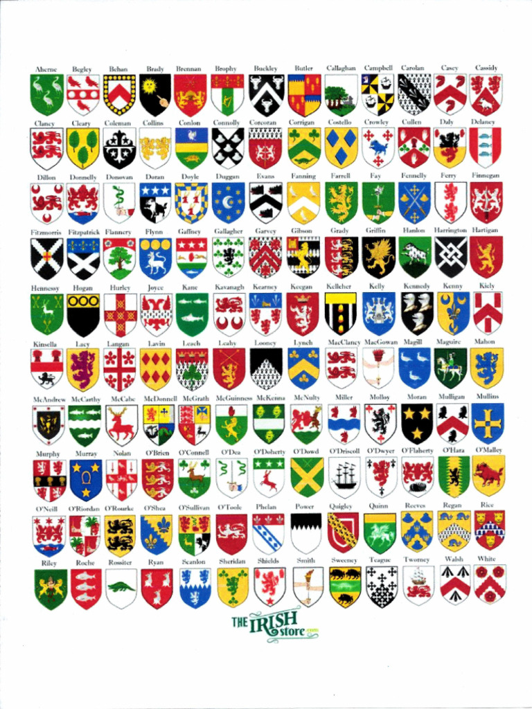 Crests | PDF