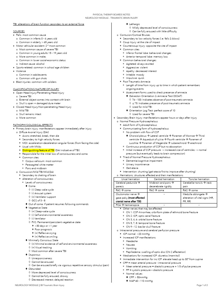 Neuro 08 TBI | PDF | Traumatic Brain Injury | Cerebrospinal Fluid