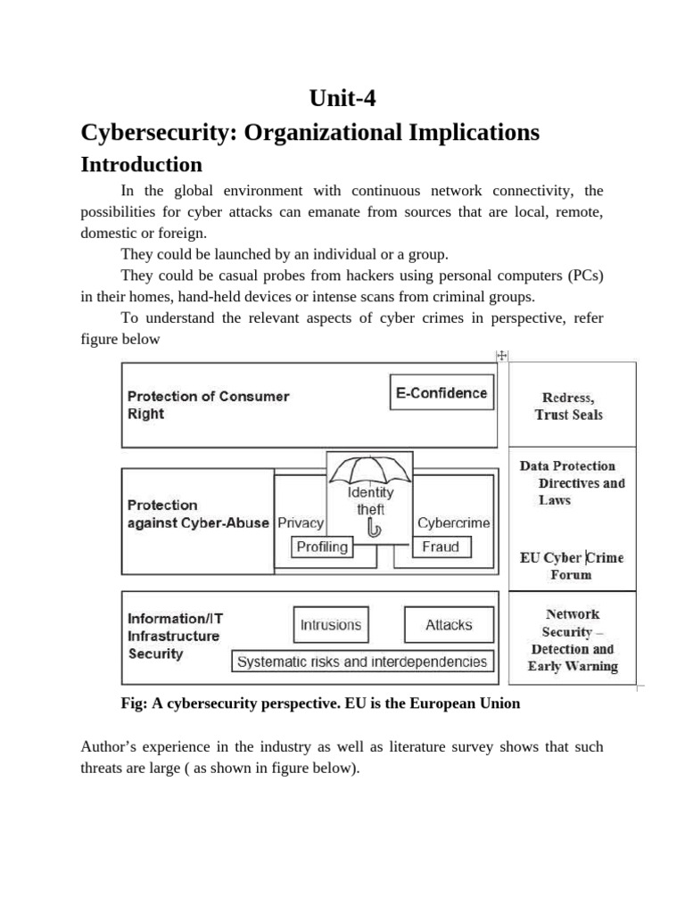 Unit 4 Notes For Students | PDF | Security | Computer Security