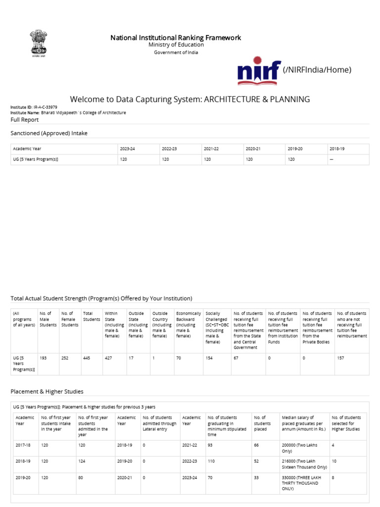 NIRF_Report_2024_BVCOA_1_200225 | PDF