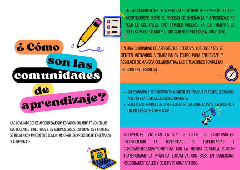 Actvidad de Carrusel KYHH (1) | PDF