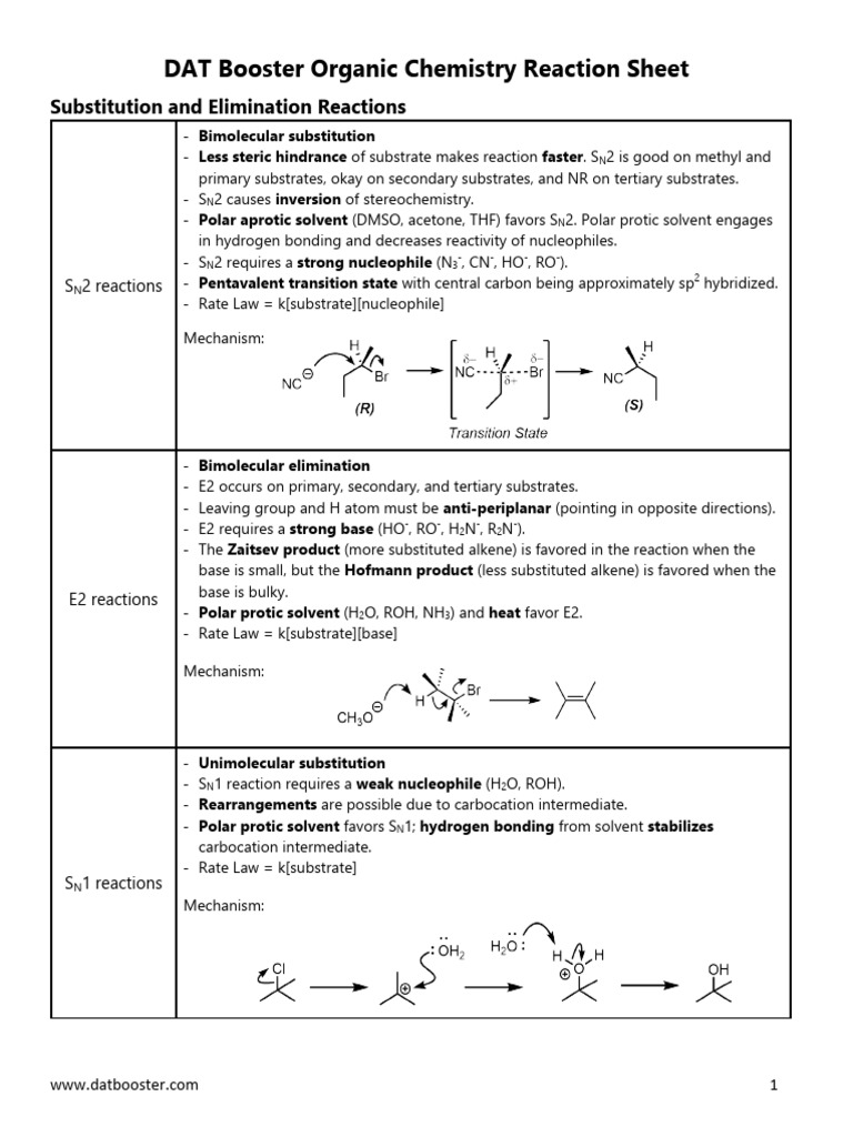 Organic Chemistry Reaction Sheet | PDF | Ester | Aldehyde