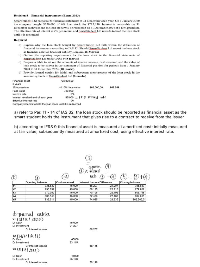 Financial Instrument | PDF | Accounting | Corporations