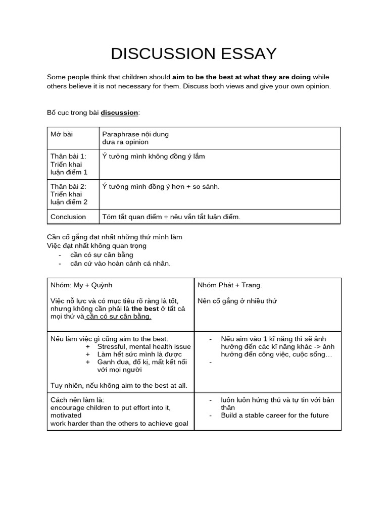 3. (Discussion Essay) Master IELTS Writing - Hoàng Diệu 2 (8!3!2025) | PDF