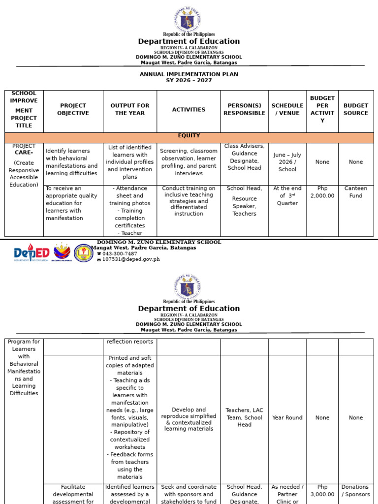 2026 2027 Aip Project Kalinga | PDF | Learning | Teachers