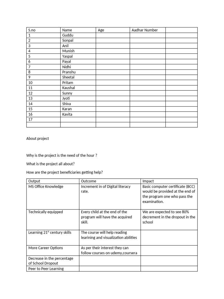Student Data | PDF