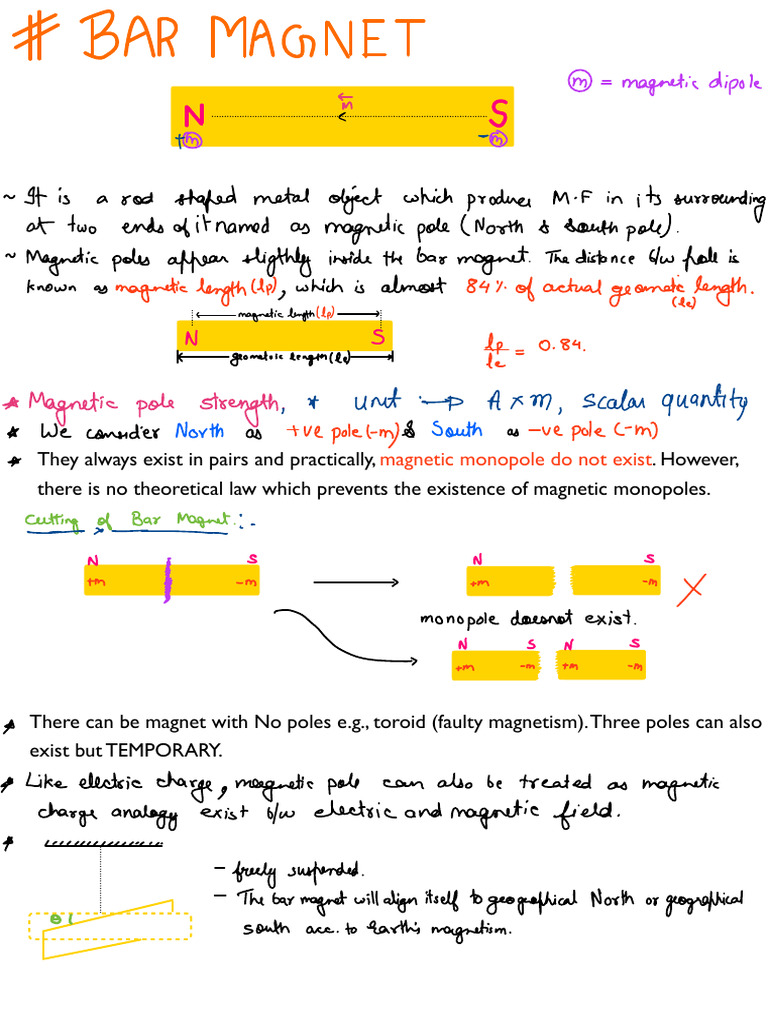 Magnetism and Matter Notes | PDF | Magnetic Field | Theoretical Physics
