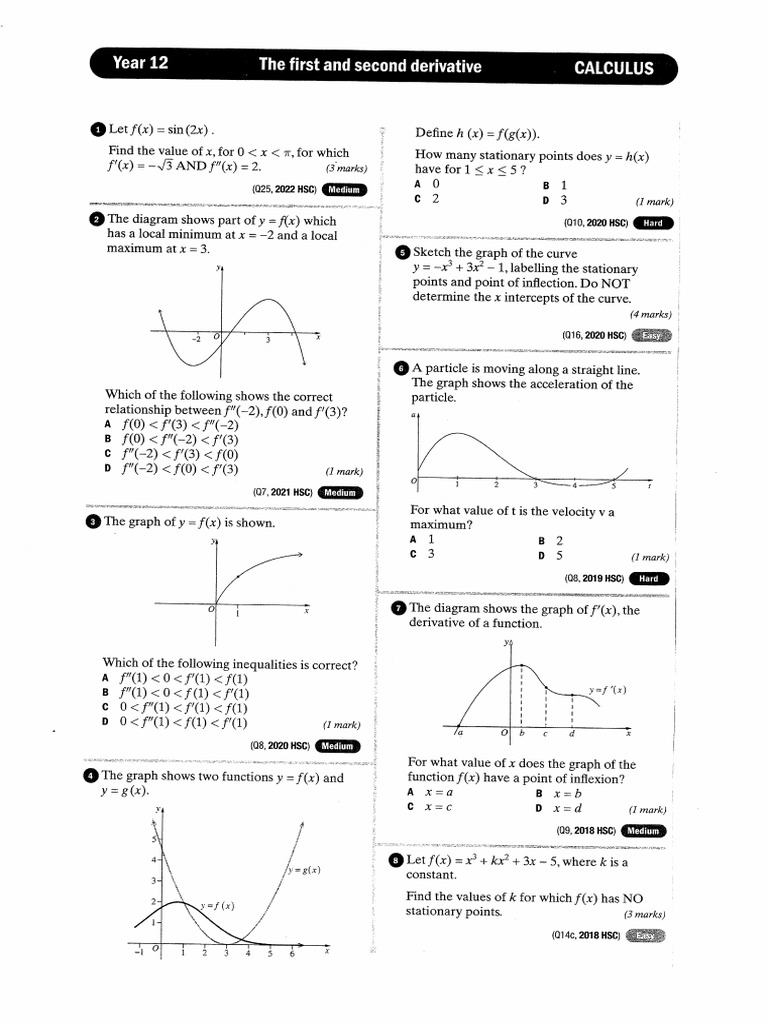 The First and Second Derivative | PDF