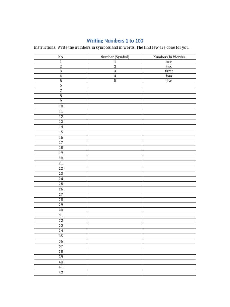 Writing Numbers 1 To 100 Worksheet | PDF